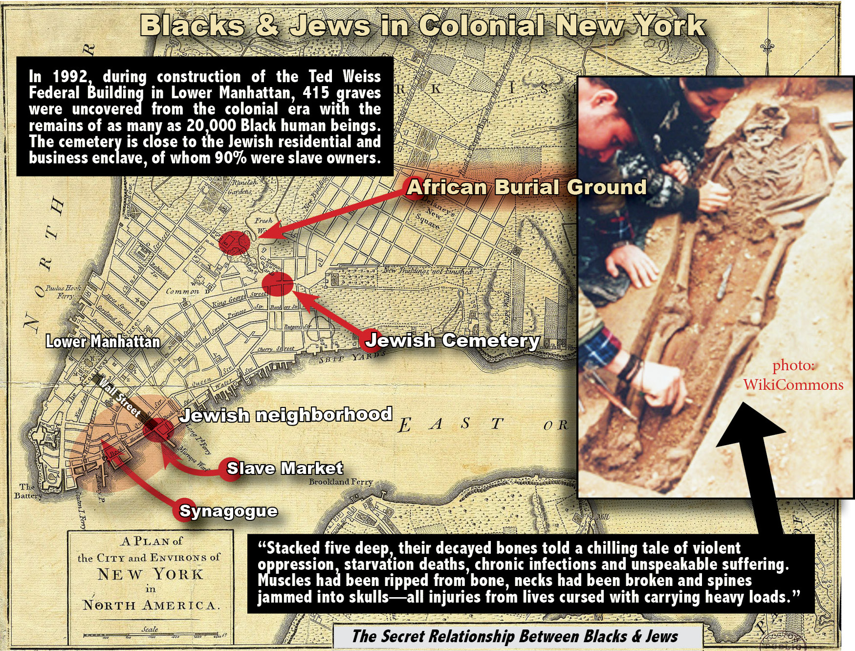 America’s 1st “Anti-Semite” & Slave-Trading Jews: A Trip Down New York ...